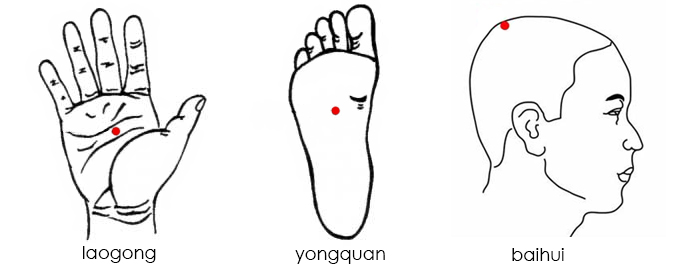 Energy Points – Wuji Tai Chi & Qi Gong
